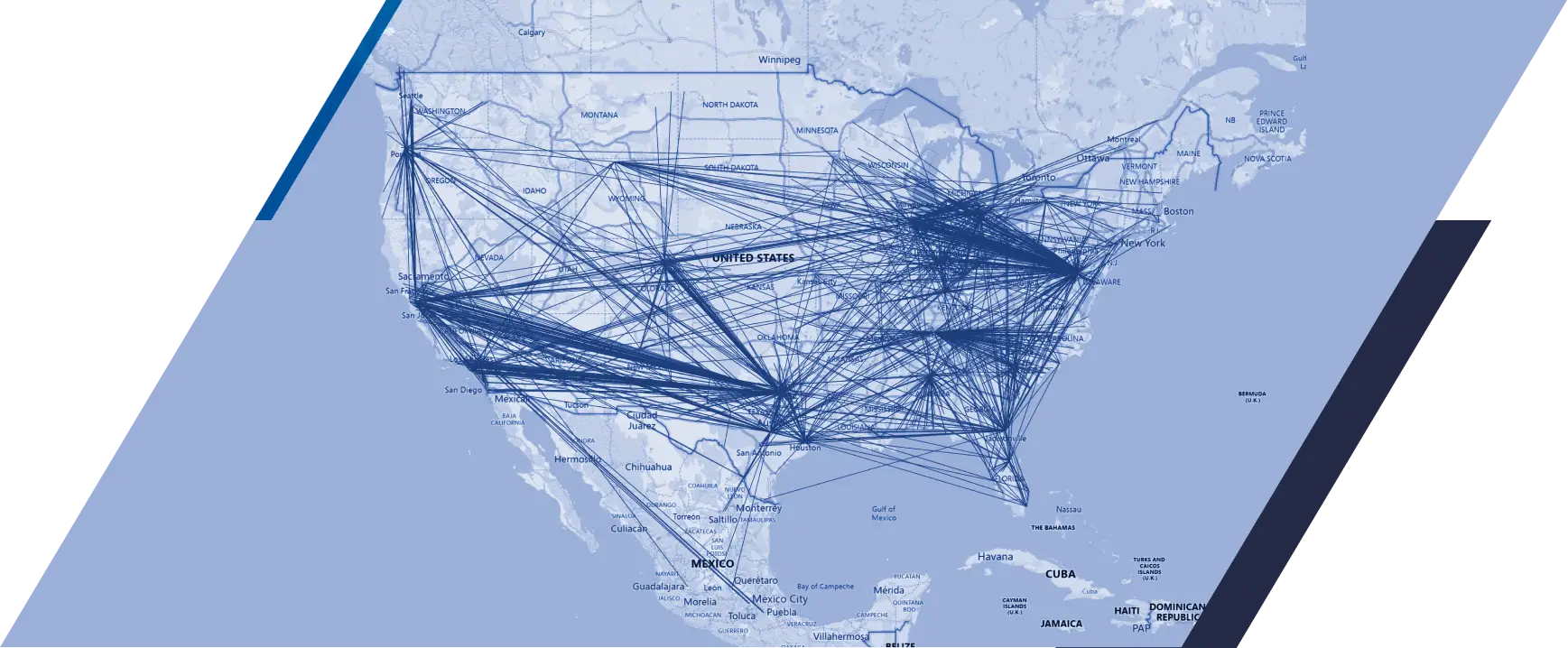 RPM, The Driving Force in Logistics